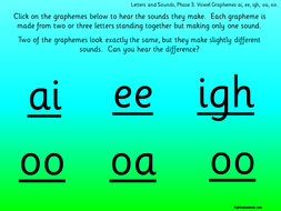 Phonics - Letters and Sounds, Phase 3 Vowel Graphemes ai, ee, igh, oa ...