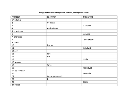 verb tenses review: present, preterit, imperfect | Teaching Resources