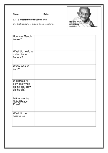 Who was Gandhi & how did he inspire others? | Teaching Resources