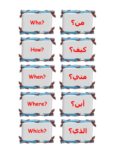 English to Arabic Basic Translations | Teaching Resources