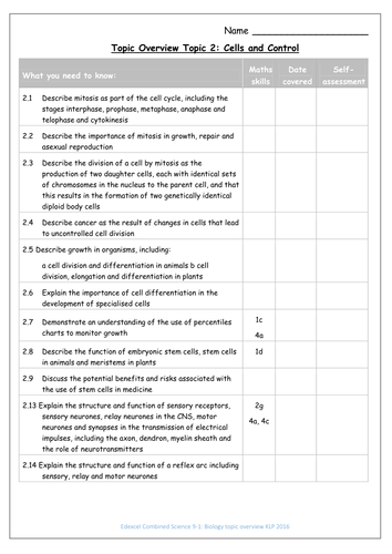 NEW Edexcel Combined Sciences 9-1 Biology topic overview checklist ...