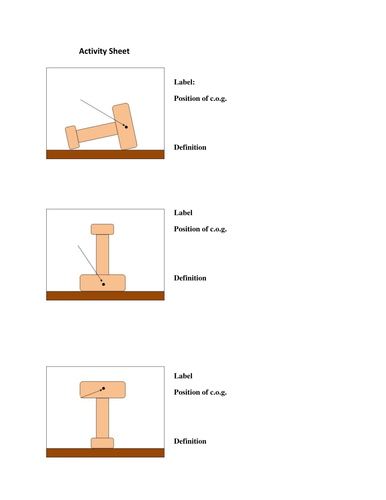 Centre of Gravity and Stability | Teaching Resources