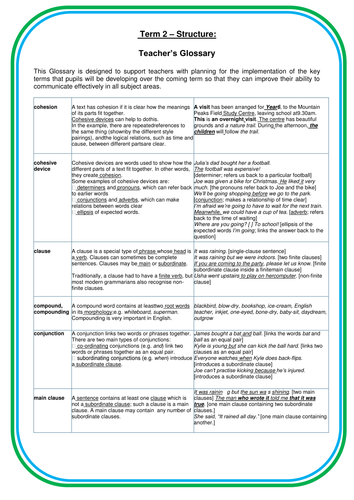 Literacy Across the Curriculum - Reading, Writing and Communication ...