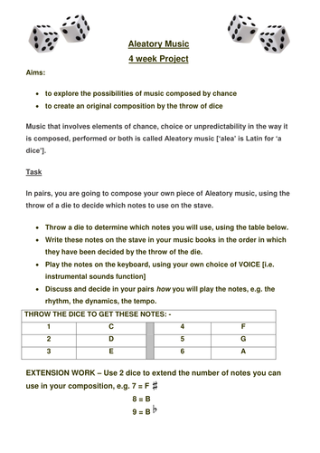 ALEATORY MUSIC/Music by Chance | Teaching Resources