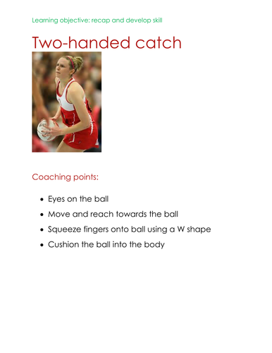 KS3 Netball skills and officiating reciprocal teaching cards | Teaching ...