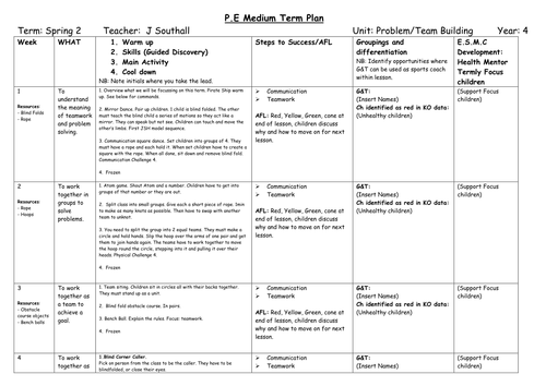 PE Unit Plans KS2 Years 3-6 (Editable, Diff, 6+ weeks) Medium Term by ...