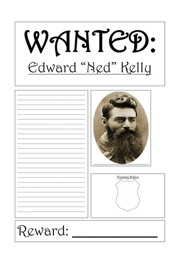 Ned Kelly Activity Bundle | Teaching Resources