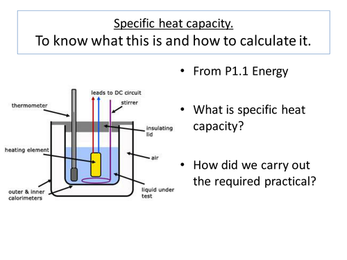 Specific heat capacity | Teaching Resources