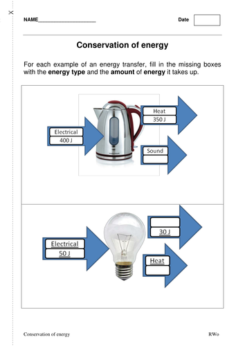 Conservation of energy | Teaching Resources