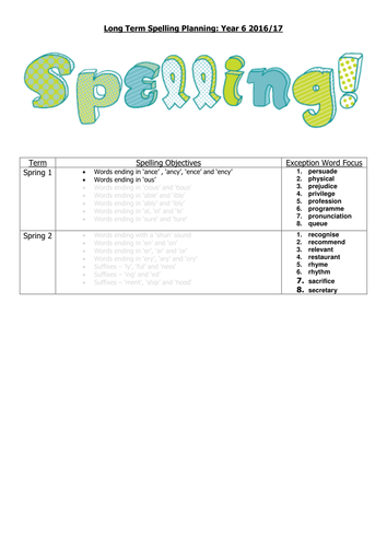 Spelling Year 6 Long term plan | Teaching Resources