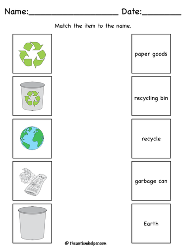Recycling Unit for Special Education | Teaching Resources