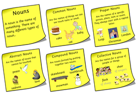 Nouns Memo Mat | Teaching Resources