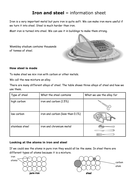 AQA- Science Entry level teaching resources ( New Spec)- also suitable ...