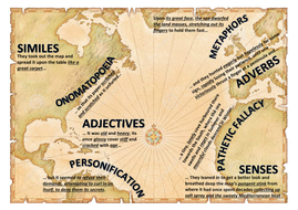 SOAPMAPS (instead of MOPSA) | Teaching Resources