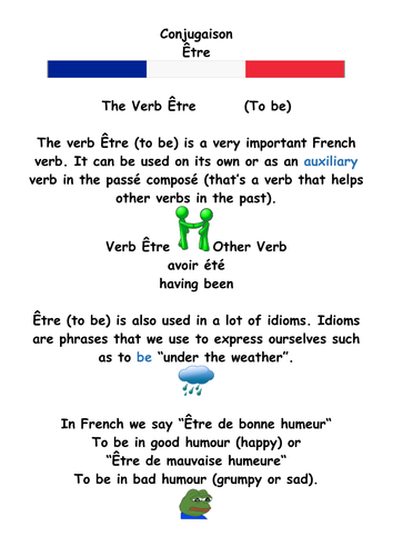 Conjugaison - The Verb Etre | Teaching Resources