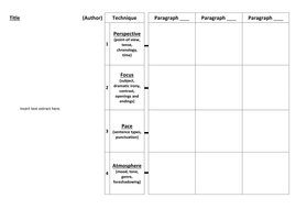 AQA Structural Analysis Worksheets | Teaching Resources
