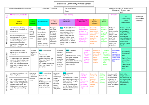 Year 1 Autumn 1st Half Numeracy Plans | Teaching Resources