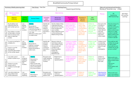 Year 1 Autumn 2nd Half Numeracy Plans | Teaching Resources