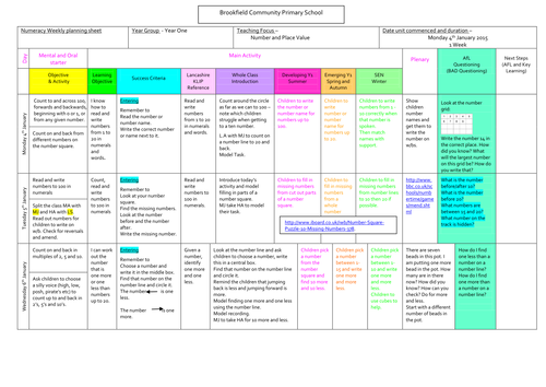 Year 1 Spring 1st Half Numeracy Plans | Teaching Resources