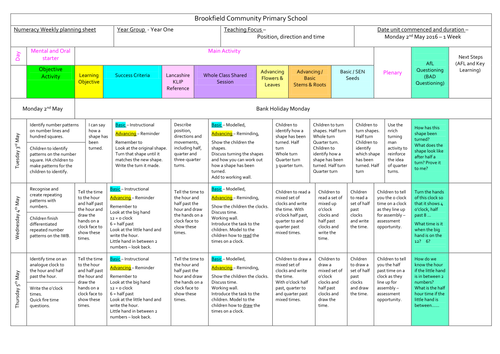 Year 1 Summer 1st Numeracy Plans | Teaching Resources