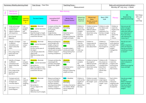 Year 1 Summer 2nd Numeracy Plans | Teaching Resources