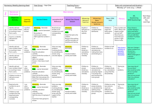 Year 1 Summer 2nd Numeracy Plans | Teaching Resources