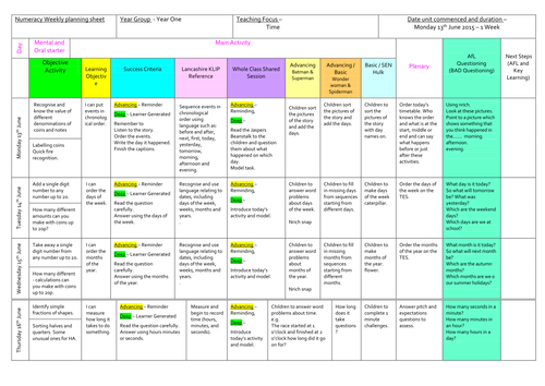 Year 1 Summer 2nd Numeracy Plans | Teaching Resources