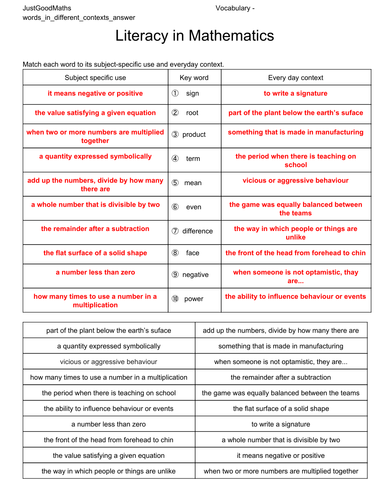 Match mathematical words to their meaning(s) - ten homonyms. | Teaching ...