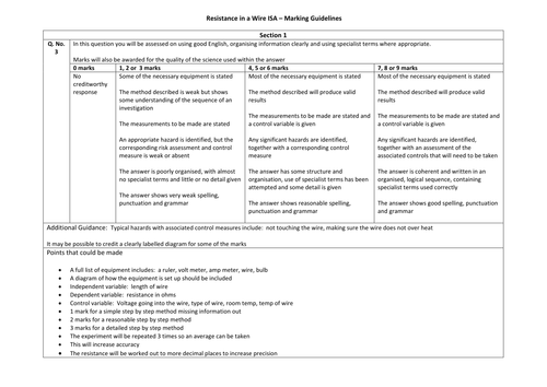 New AQA Physics Resistance Required Practical Lesson by chalky1234567 ...