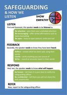 Safeguarding Poster | Teaching Resources