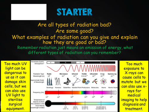 GCSE AQA Physics - P7.6 - Nuclear radiation uses (medicine) | Teaching ...