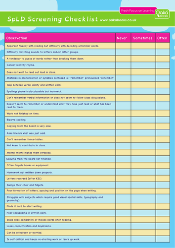 SpLD Checklist | Teaching Resources