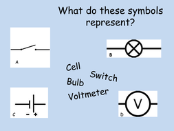 Current and Series Circuits (KS3 Electricity) | Teaching Resources