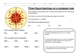 Compass Bearings Angles Activities | Teaching Resources