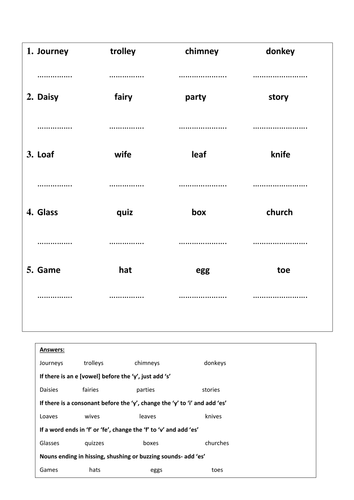 SPaG starters: prepositions and plurals | Teaching Resources