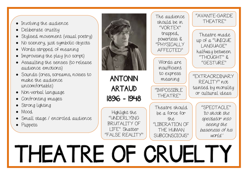 THEATRE OF CRUELTY Antonin Artaud Poster | Teaching Resources
