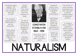 Stanislavski NATURALISM Theatre Practitioner Poster | Teaching Resources