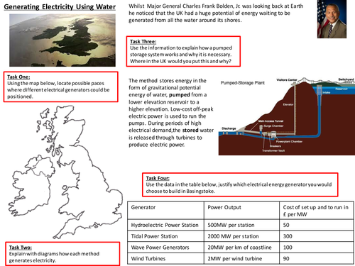 New AQA GCSE Physics Energy Lesson 17 Hydroelectric Waves and Tides ...