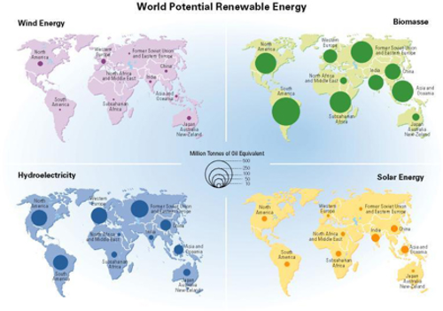 New AQA GCSE Physics Energy Lesson 20 Energy Trends | Teaching Resources New AQA GCSE Physics Energy Lesson 20 Energy Trends | Teaching Resources