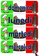 Flag of Italy Themed Pack | Teaching Resources