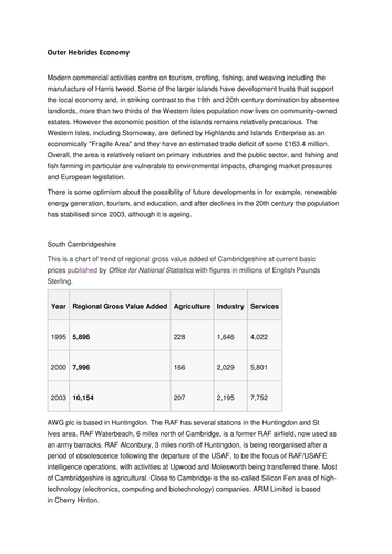 The Changing Economic World | Teaching Resources
