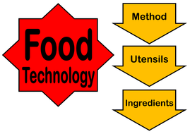 FOOD TECHNOLOGY DISPLAY - TEACHING RESOURCES LABELS FRUIT VEG HEALTHY ...