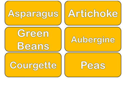 FOOD TECHNOLOGY DISPLAY - TEACHING RESOURCES LABELS FRUIT VEG HEALTHY ...