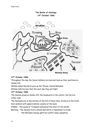 The Battle of Hastings 1066 | Teaching Resources