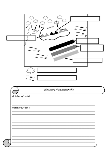 The Battle of Hastings 1066 | Teaching Resources