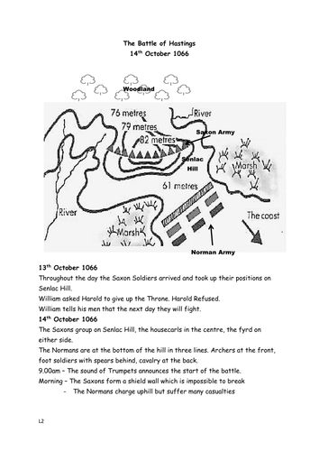 The Battle of Hastings 1066 | Teaching Resources