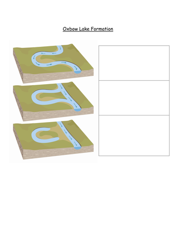 Meanders | Teaching Resources