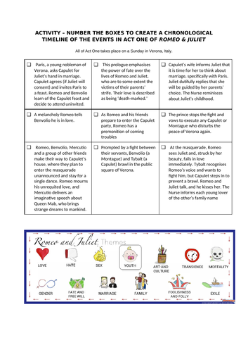 Romeo and Juliet: Act One | Teaching Resources