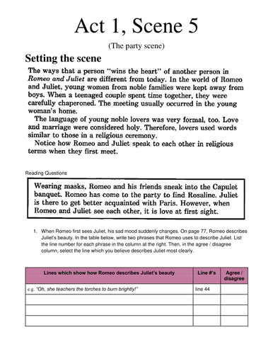 Romeo and Juliet: Act One | Teaching Resources