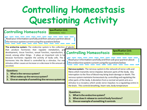 New GCSE AQA Biology Introduction to Homeostasis Lesson by ...